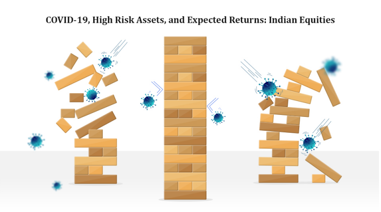 COVID-19, High Risk Assets, and Expected Returns: Indian Equities ...